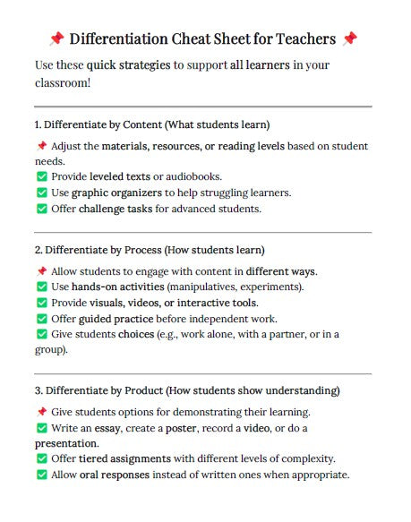 Differentiation Cheat Sheet for Teachers | Quick-Reference Printable P ...